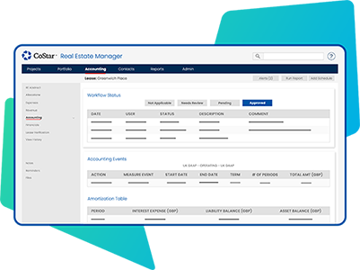 UK Lease Accounting 2025